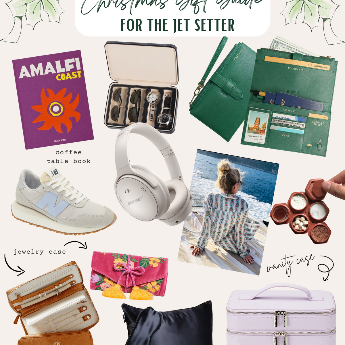 Gift Guide for the Jet Setter – Duke Fine Art, LLC